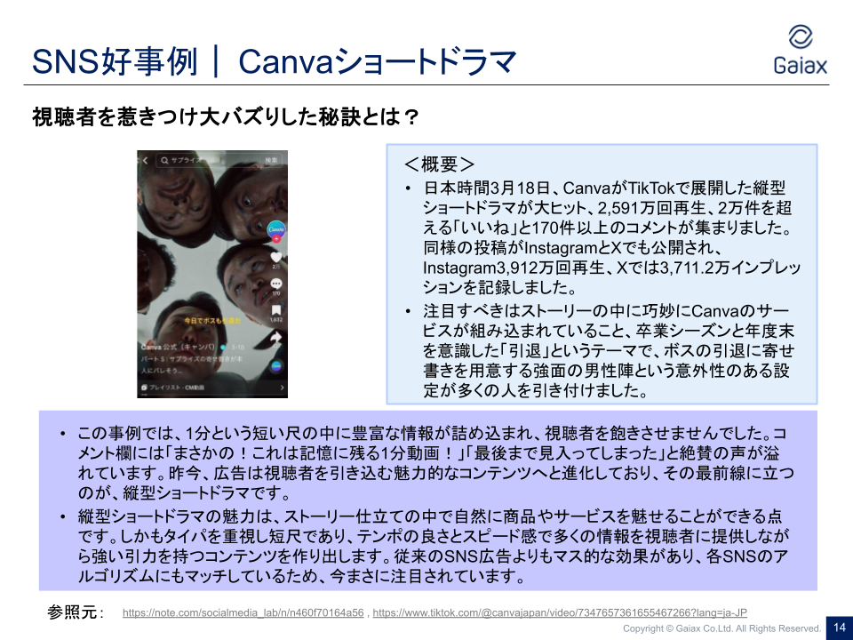 2024年5月分の月次マーケティングレポート | 株式会社ガイアックス