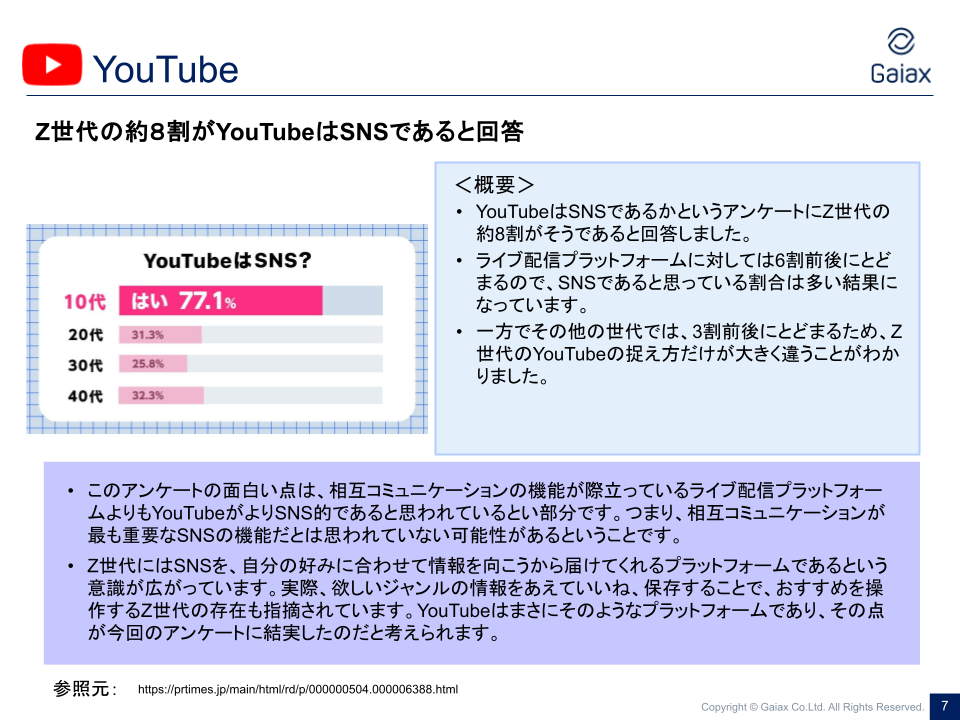 2024年7月分の月次マーケティングレポート | 株式会社ガイアックス